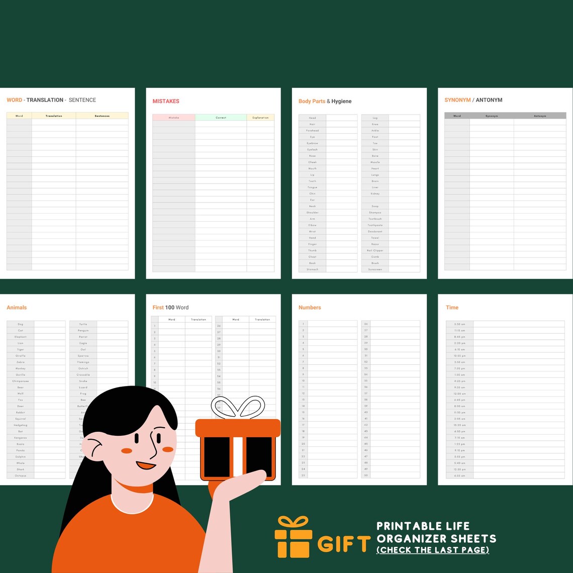 Learn ANY LANGUAGE- A1 Level Topic Blank Template PDF – Boost Language ...