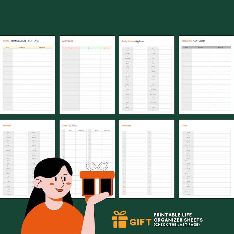 Learn ANY LANGUAGE- A1 Level Topic Blank Template PDF – Boost Language ...