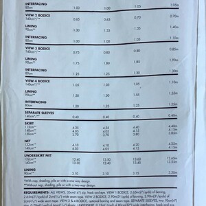 Nevtex 7307 Ballroom Dance Dress Pattern Seam Interest Full Skirt ...