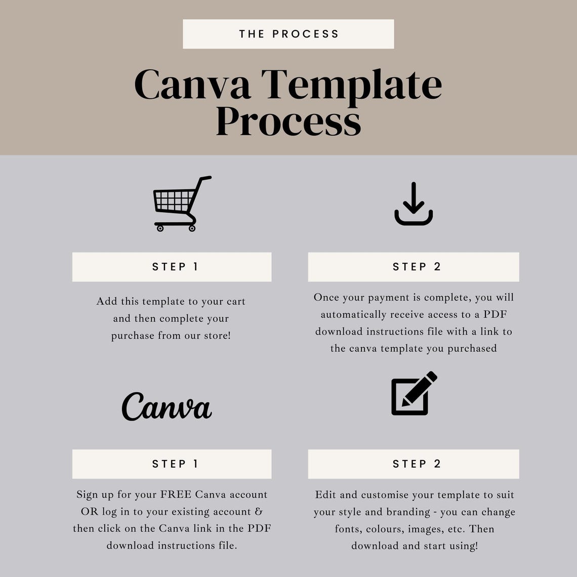 Realtor Bio Flyer Template | Real Estate Agent Introduction Sheet ...