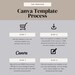 Realtor Bio Flyer Template | Real Estate Agent Introduction Sheet ...