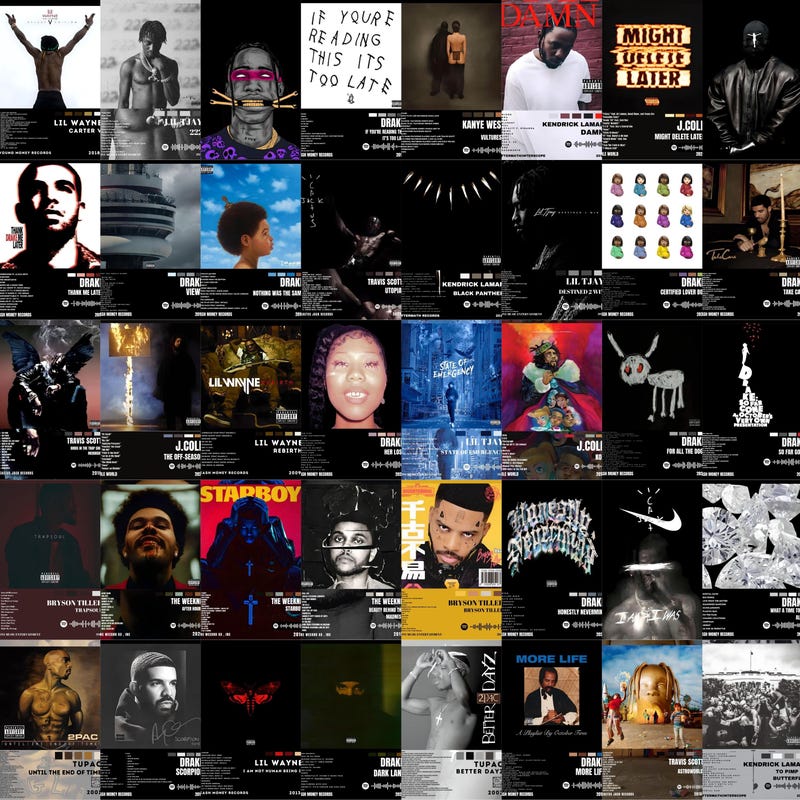 Rap Posters - Etsy