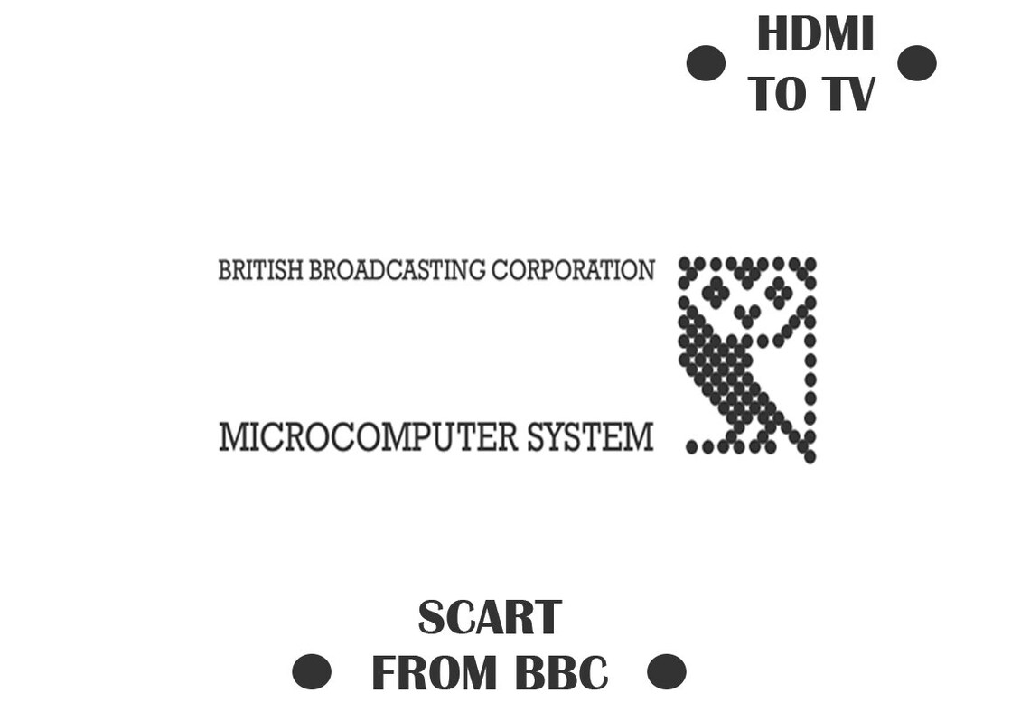 BBC Micro Model A B RGB Hdmi Converter Cable Solution Free HDMI Cable ...