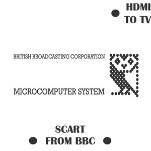 BBC Micro Model A B RGB Hdmi Converter Cable Solution Free HDMI Cable ...