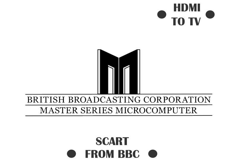 BBC Master RGB Hdmi Converter Cable Solution Free HDMI Cable - Etsy