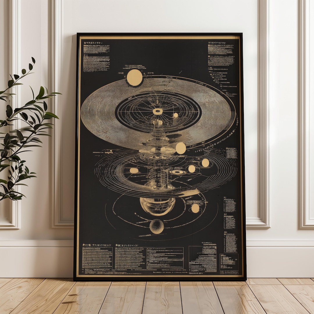 Solar System Blueprint, Vintage Scientific, Digital Poster Download - Etsy