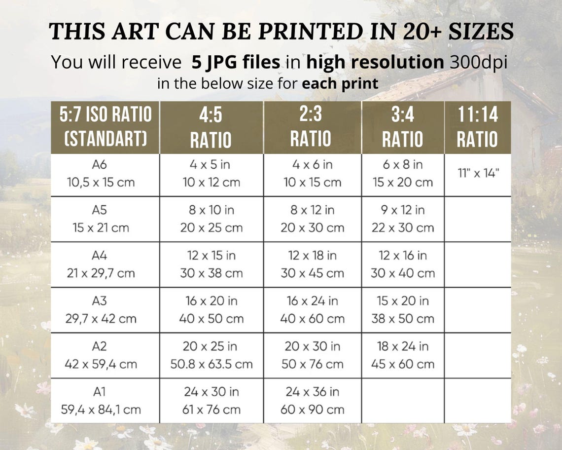 Printable Country Landscape Painting, Vintage Cottage Print, Farmhouse ...