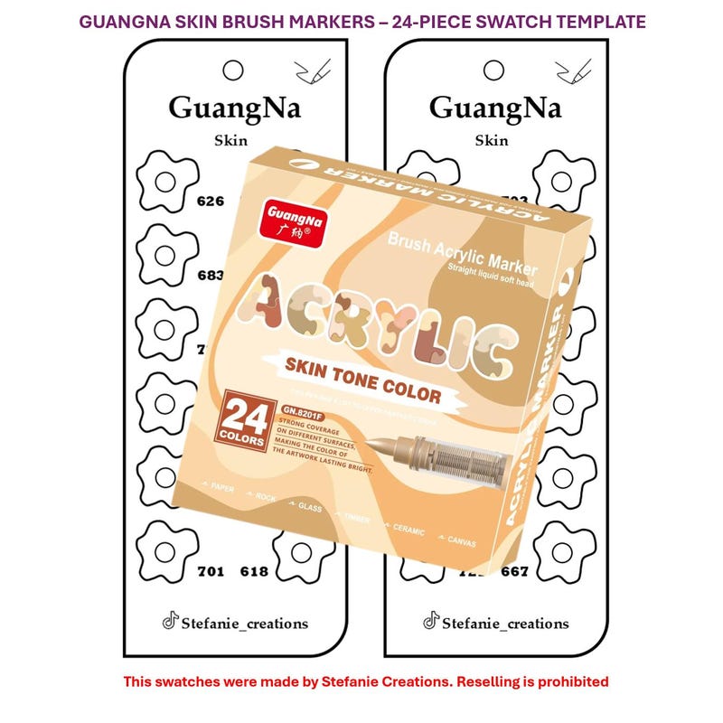 Skin Posters Digital - Etsy UK