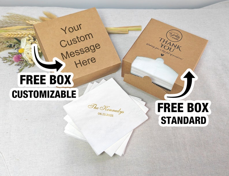 Personalized Birthday Party Napkins/custom Beverage or Luncheon Napkins ...