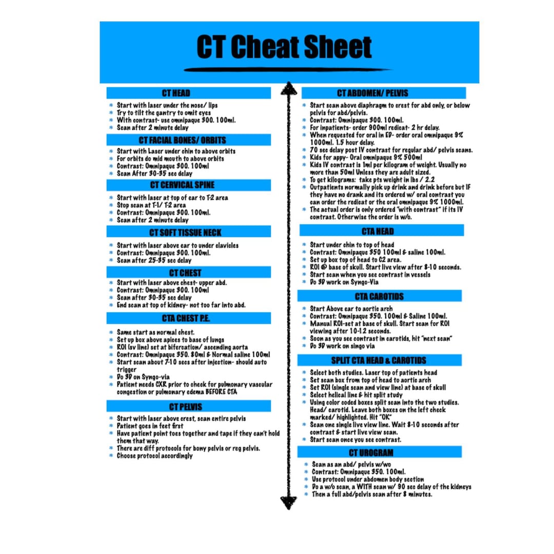Ct Tech, Cat Scan, Computed Tomography, Ct Cheat Sheet, Cat Scan Cheat ...