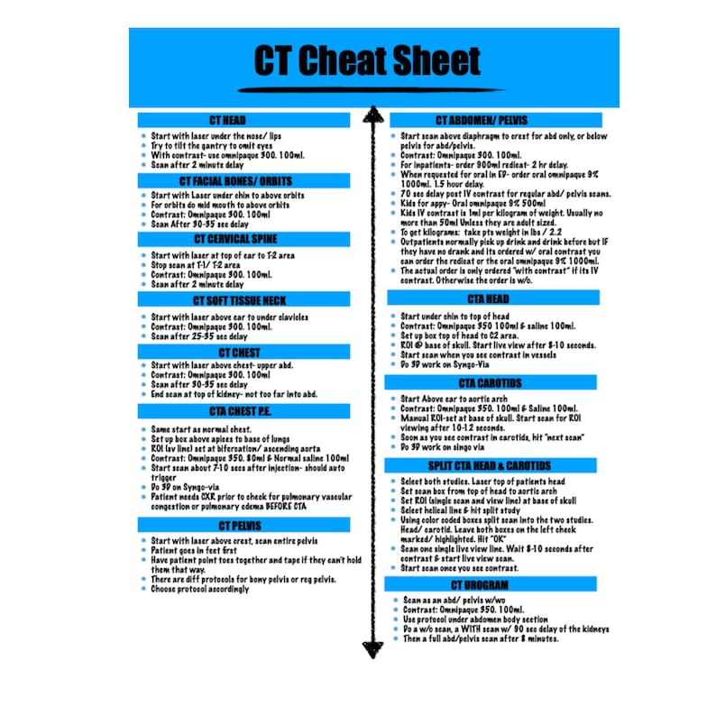 Ct Tech, Cat Scan, Computed Tomography, Ct Cheat Sheet, Cat Scan Cheat ...