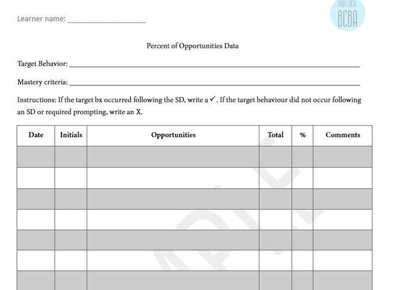 Datasheet Bundle - Etsy