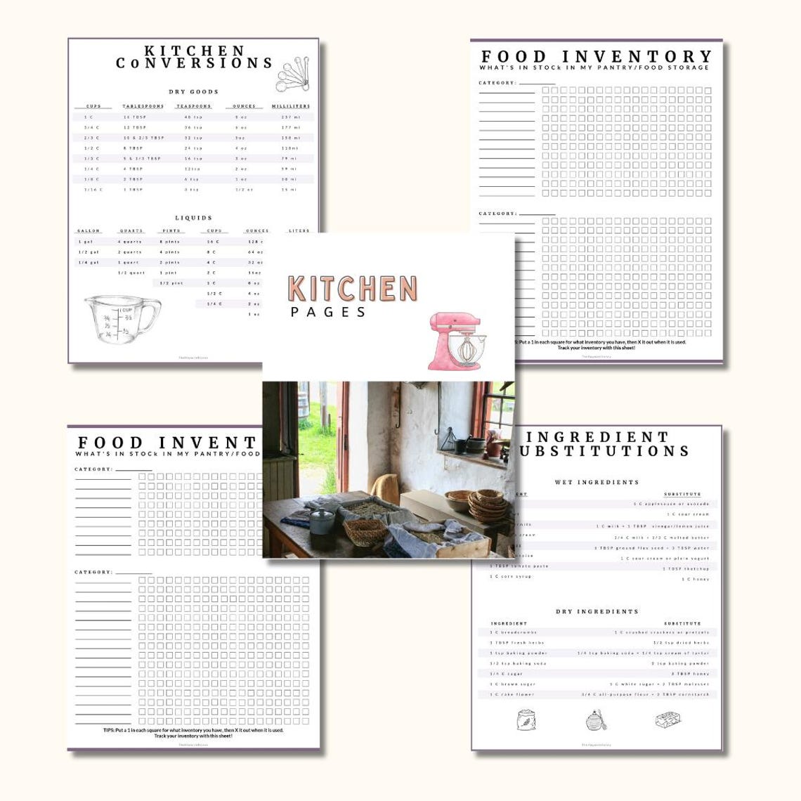 Homestead Worksheets and Resources //PDF Printable - Etsy