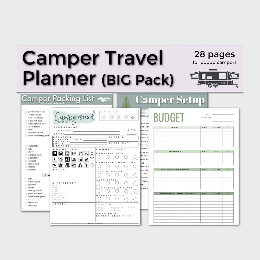 Camper Travel Planner BIG PACK (fillable / Editable) // Printable ...