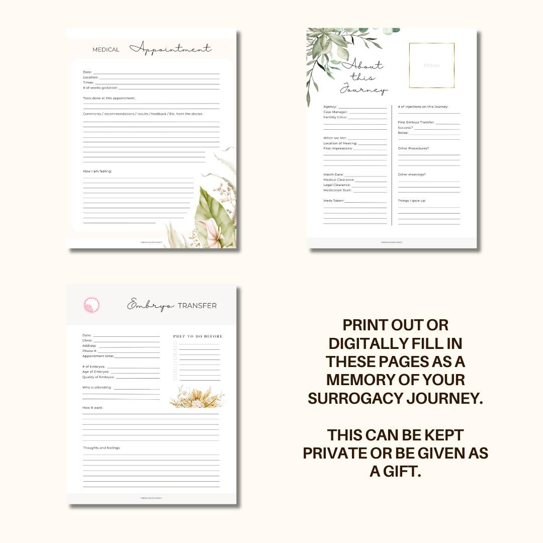 Printable Surrogacy Journey Journal for Gestational Carrier | Keepsake ...