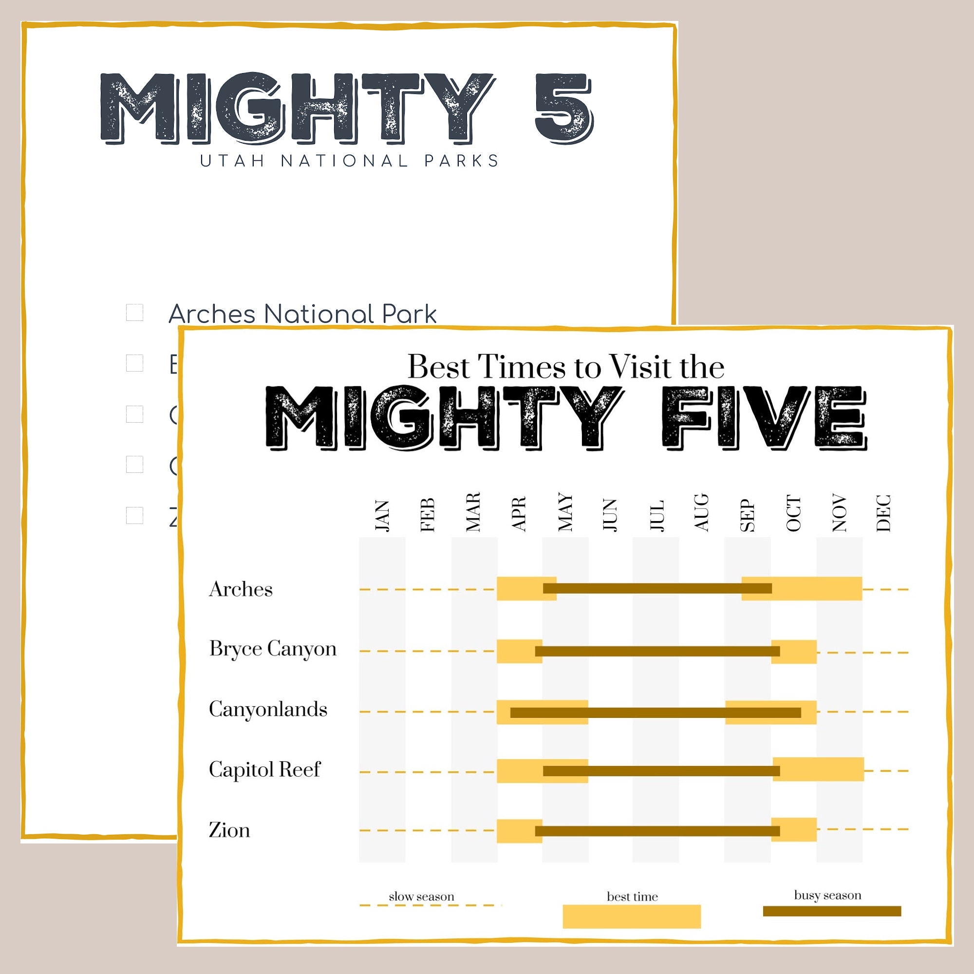 Mighty Five - Utah National Parks - Travel Planner Pack // Printable ...