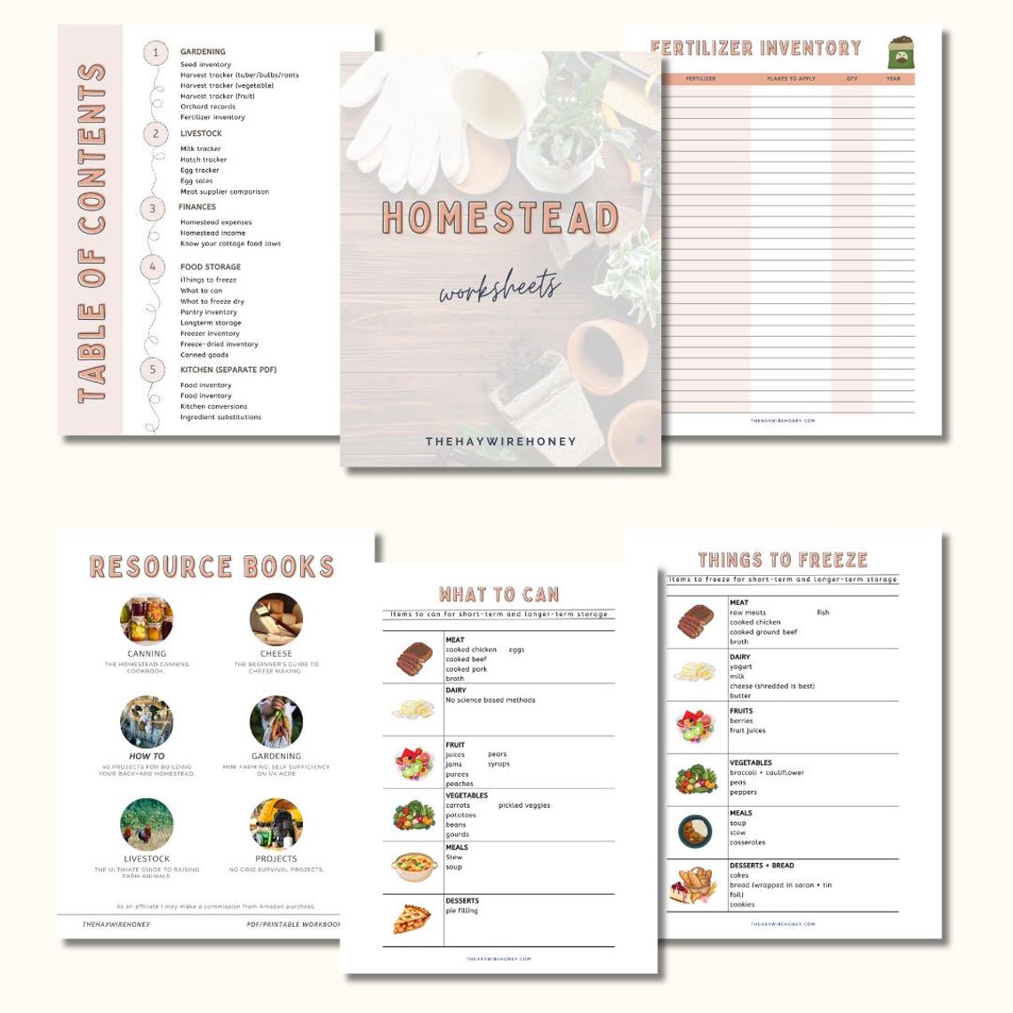 Homestead Worksheets and Resources //PDF Printable - Etsy