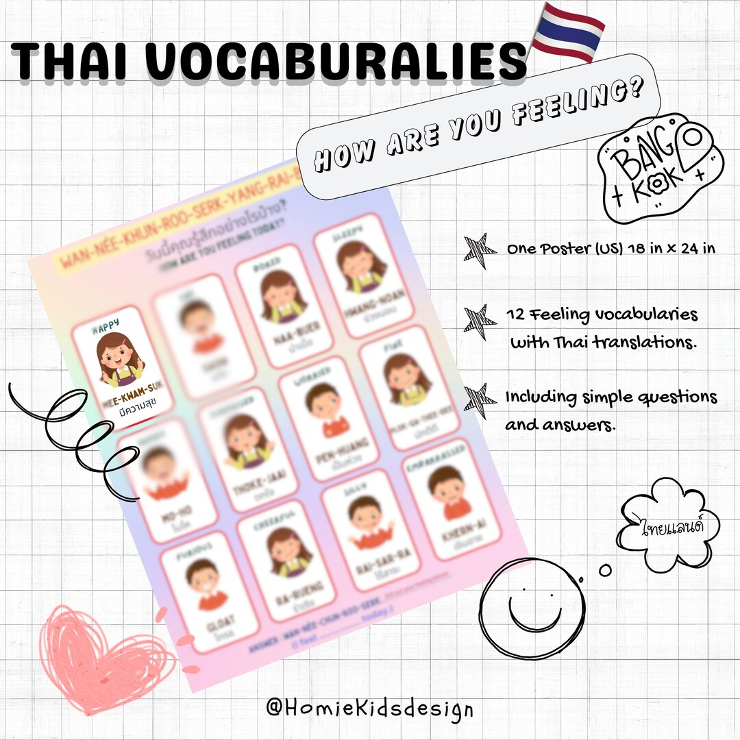 12 Simple Thai Vocabulary Poster With Thai/english Translations for ...