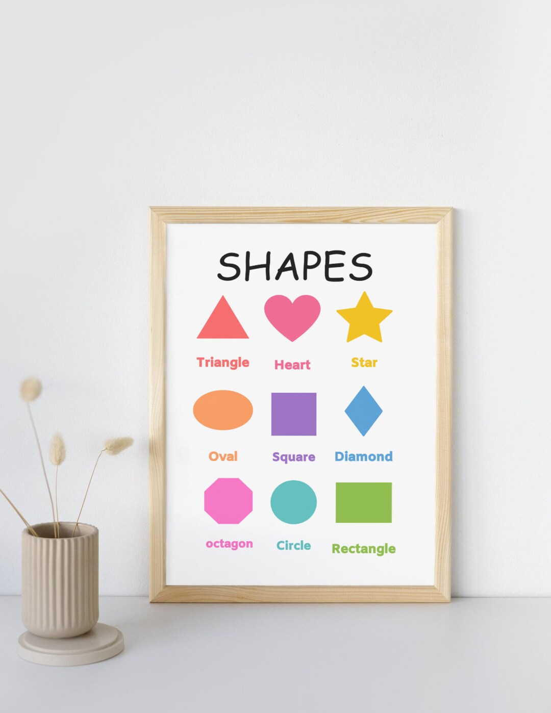 Shapes Poster, Educational Wall Art, Geometric Shapes Print ...