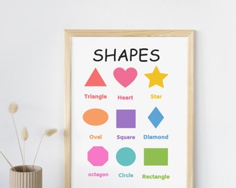 2D Shapes Poster, Geometric Shapes, Print, Educational Wall Art ...