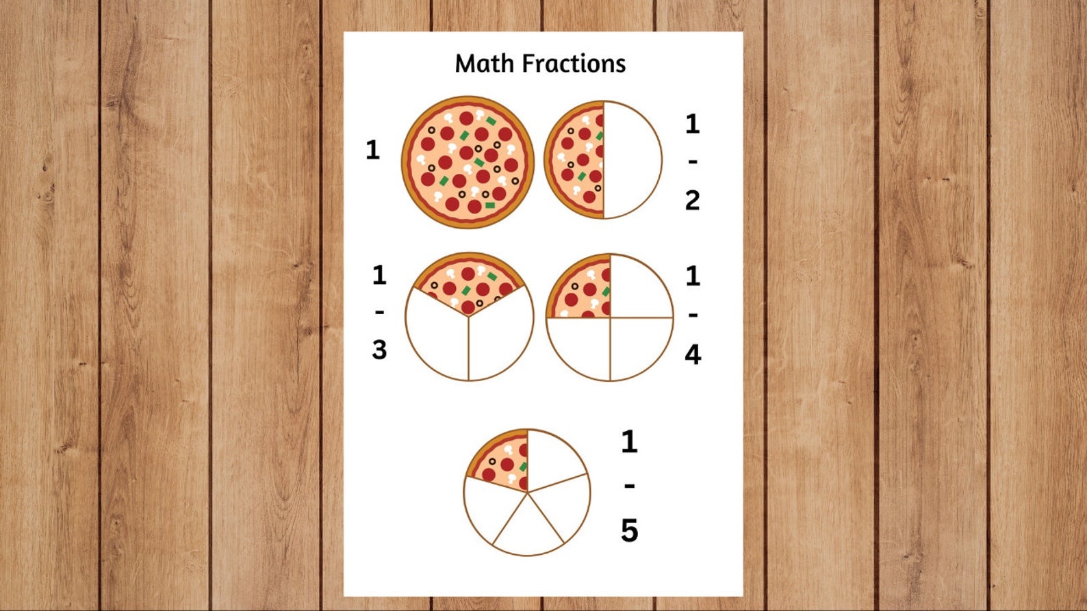 Fractions Fractions Chart Printable Math Resources Numeracy Aids ...