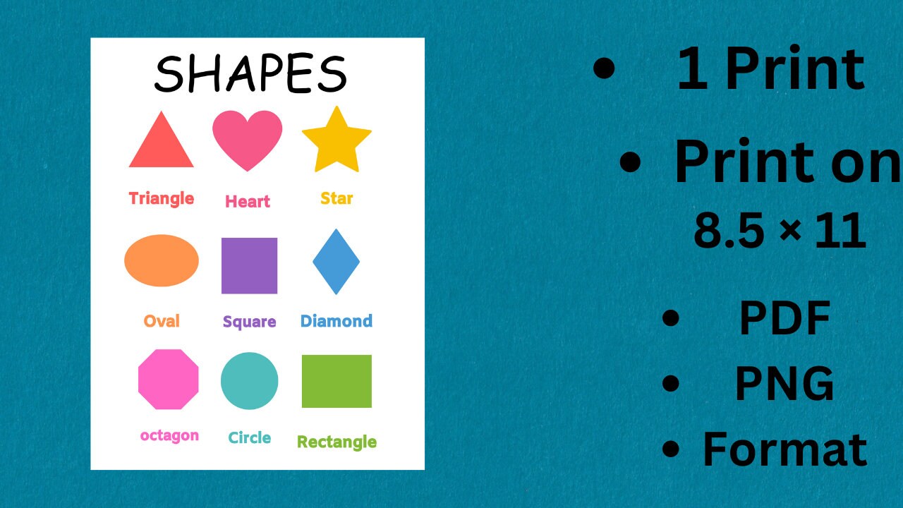 Shapes Poster, Educational Wall Art, Geometric Shapes Print ...