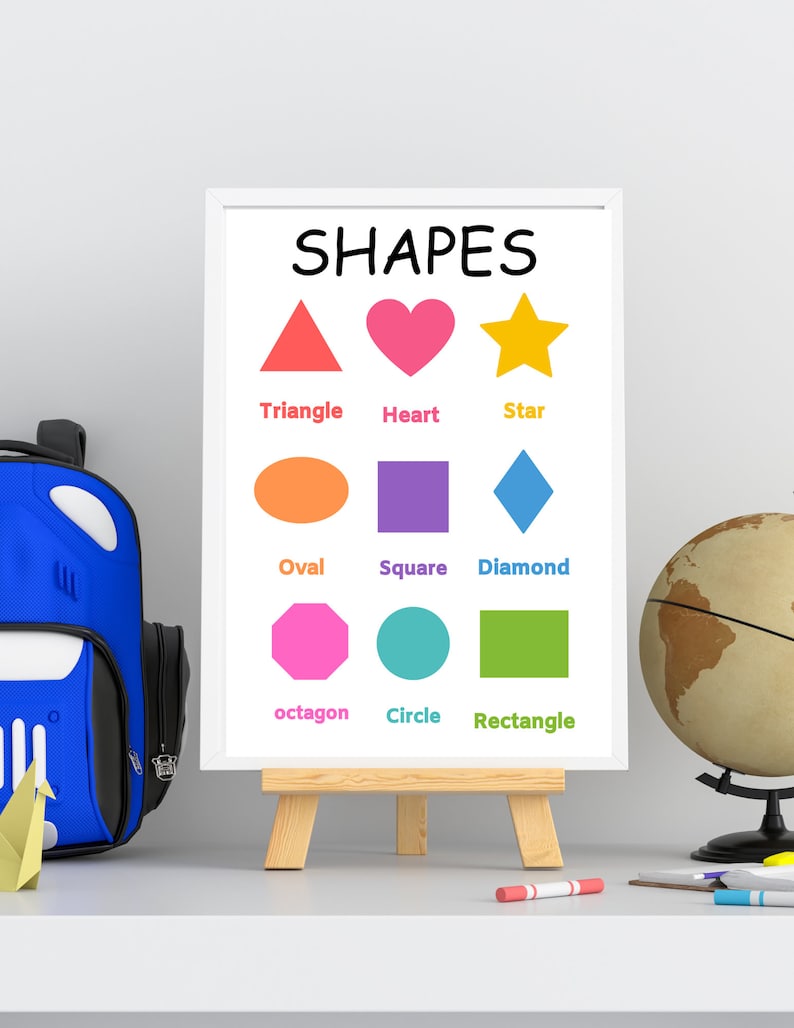 Shapes Poster, Educational Wall Art, Geometric Shapes Print ...