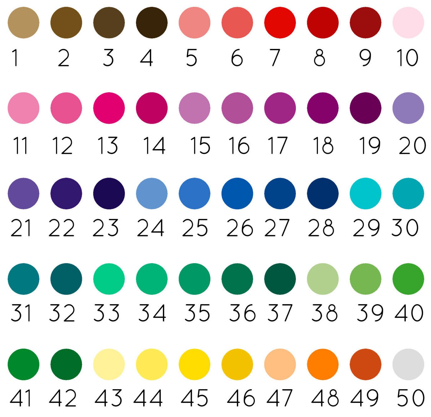 Bright Red Eat Sign,red Kitchen,diner - Etsy