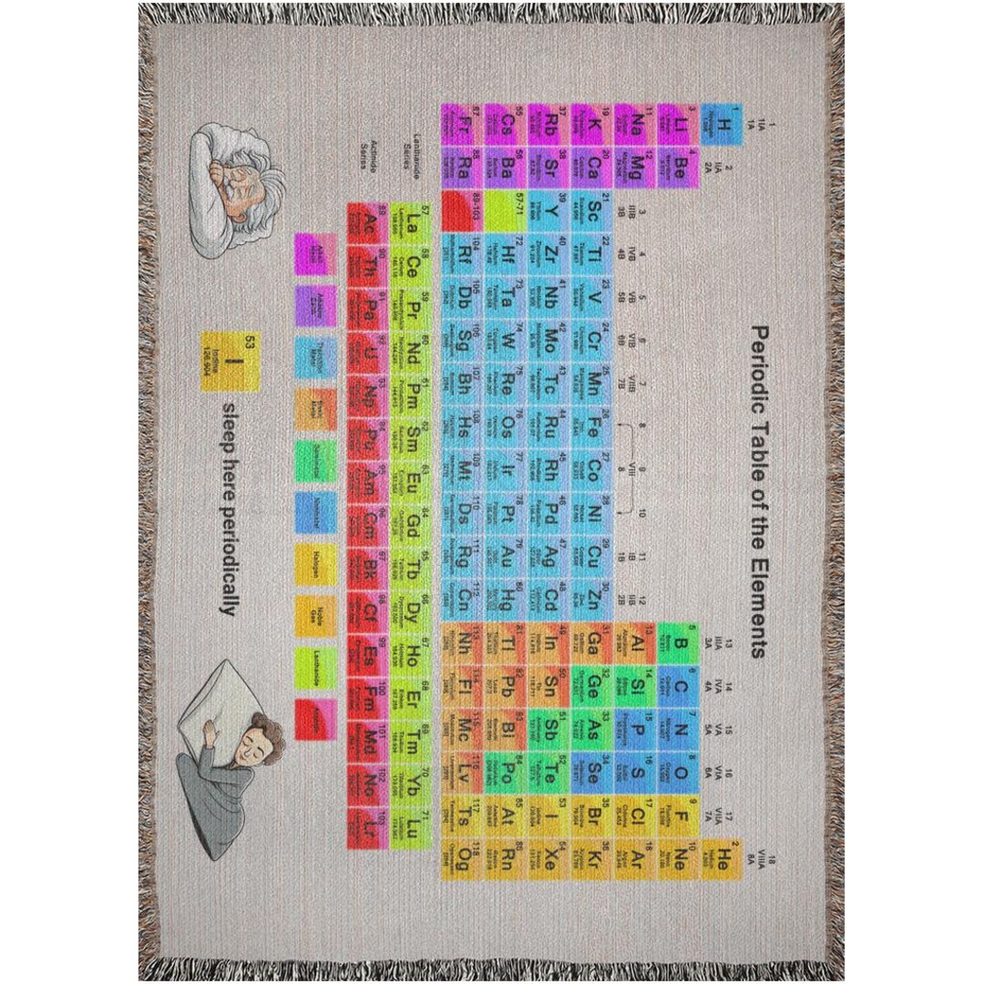 Periodic Table of Elements Woven Blanket, Scientific Woven Blanket ...