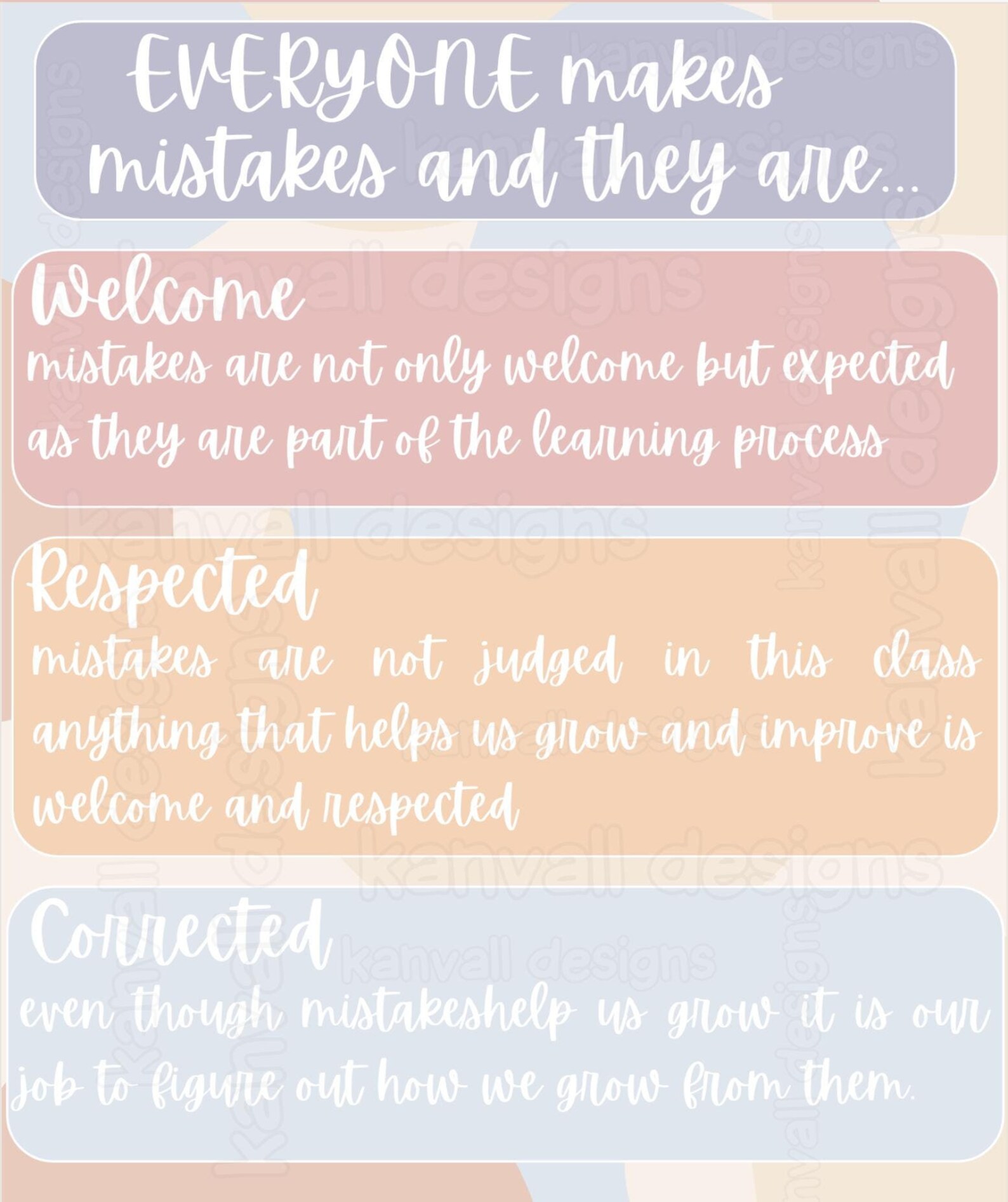 Classroom Posters, Educational Poster, Classroom, School Counselor ...