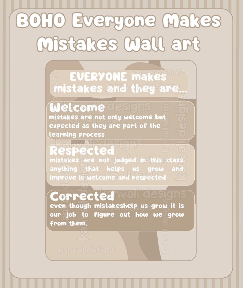 Classroom Posters, Educational Poster, Classroom, School Counselor ...