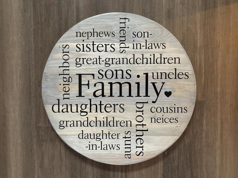 Family SVG / Family Members SVG / Word Collage / Love / SVG File / Jpg ...