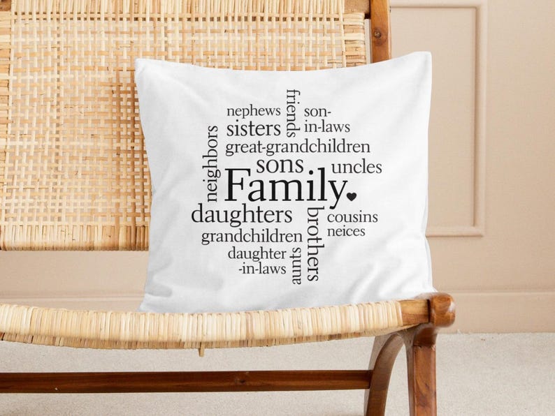 Family SVG / Family Members SVG / Word Collage / Love / SVG File / Jpg ...