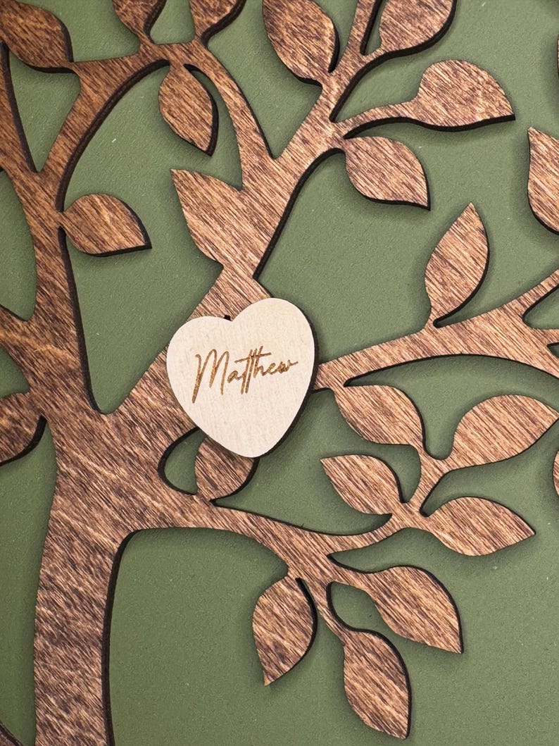 Family Tree Wall Art Sign | Personalized Wooden Names Sign | Custom ...