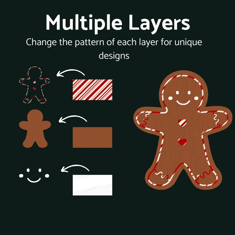 Christmas Gingerbread Cookie Canva Frames Bundle, Create Your Own ...
