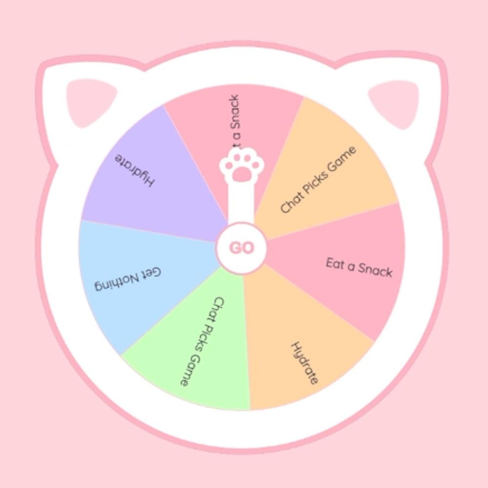 Cat Theme Wheel Spin Widget | Roulette Spin | Customizable Subathon ...