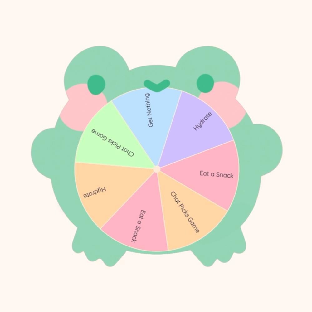 Frog Theme Wheel Spin Widget | Roulette Spin | Customizable Subathon ...