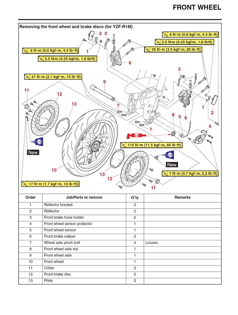 Yamaha YZF-R1 RN65 / R1M PDF Service Digital Manual Repair Guide Workshop Pages 808 Moto Yzf R1 ...