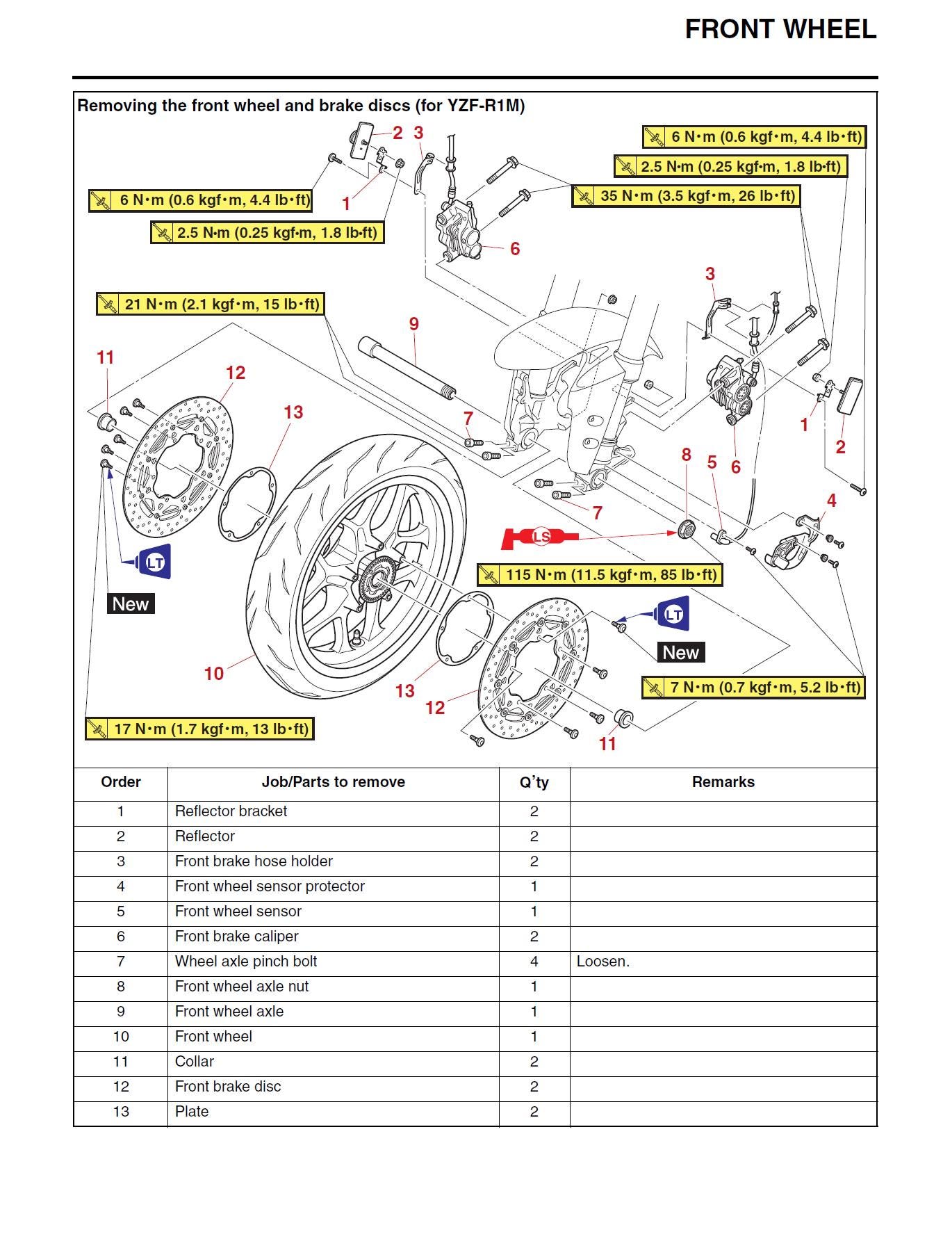 Yamaha YZF-R1 RN65 / R1M PDF Service Digital Manual Repair Guide Workshop Pages 808 Moto Yzf R1 ...