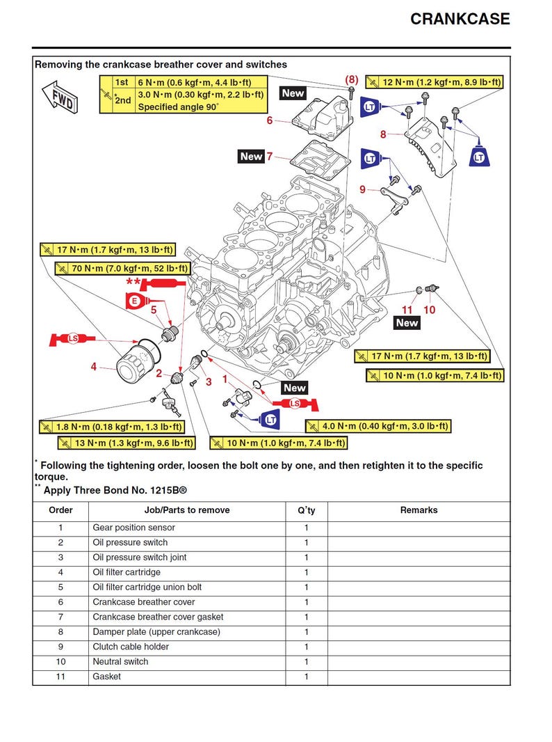 Yamaha YZF-R1 RN65 / R1M PDF Service Digital Manual Repair Guide Workshop Pages 808 Moto Yzf R1 ...