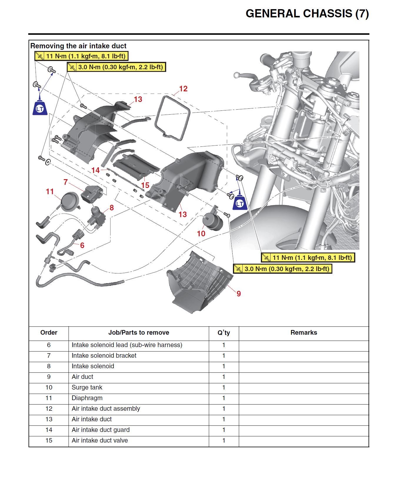 Yamaha YZF-R1 RN65 / R1M PDF Service Digital Manual Repair Guide Workshop Pages 808 Moto Yzf R1 ...
