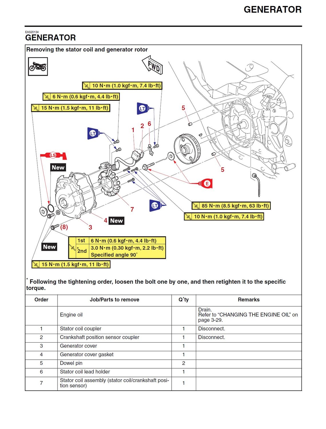 Yamaha YZF-R1 RN65 / R1M PDF Service Digital Manual Repair Guide Workshop Pages 808 Moto Yzf R1 ...