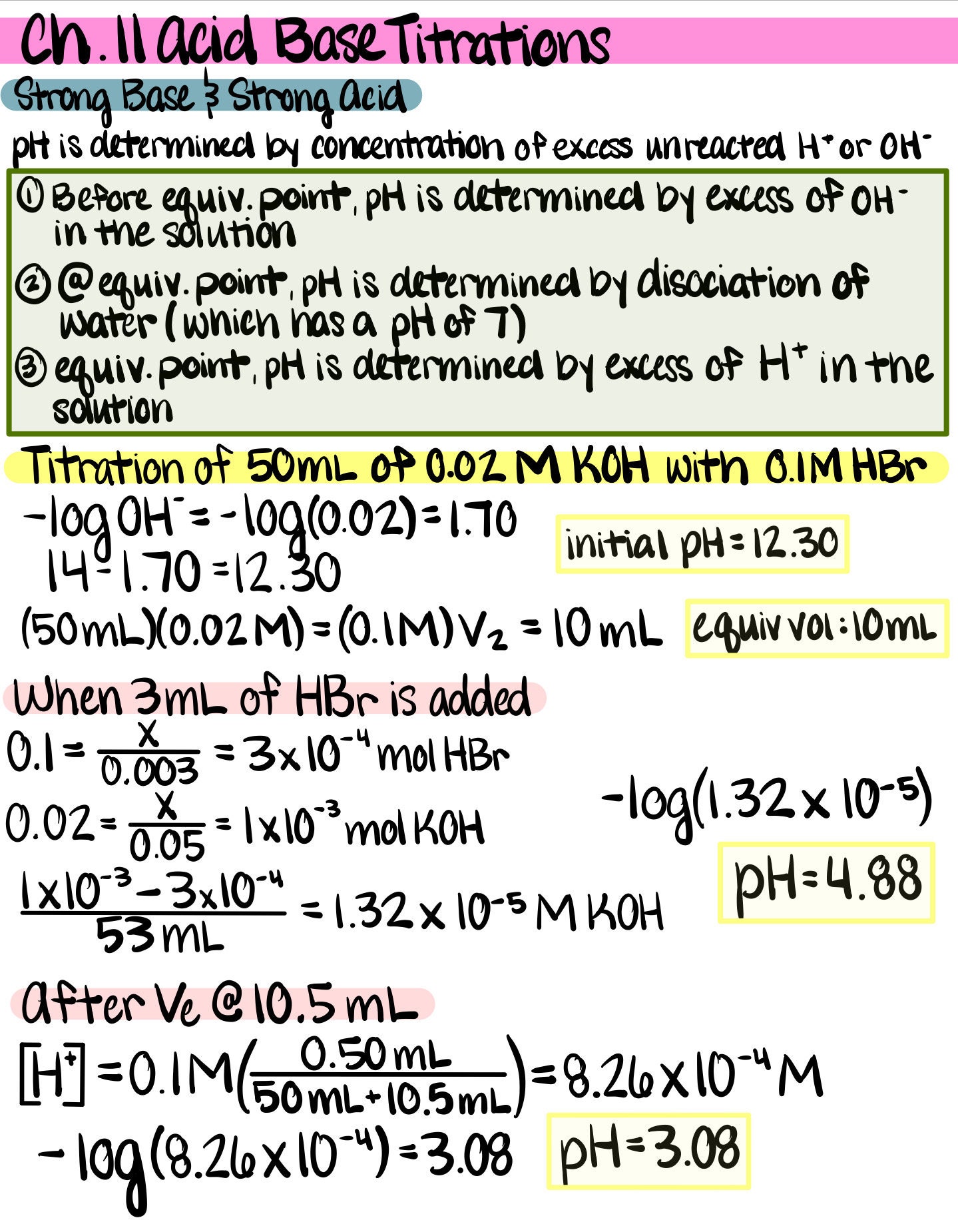 Acid & Base Titration Notes - Etsy