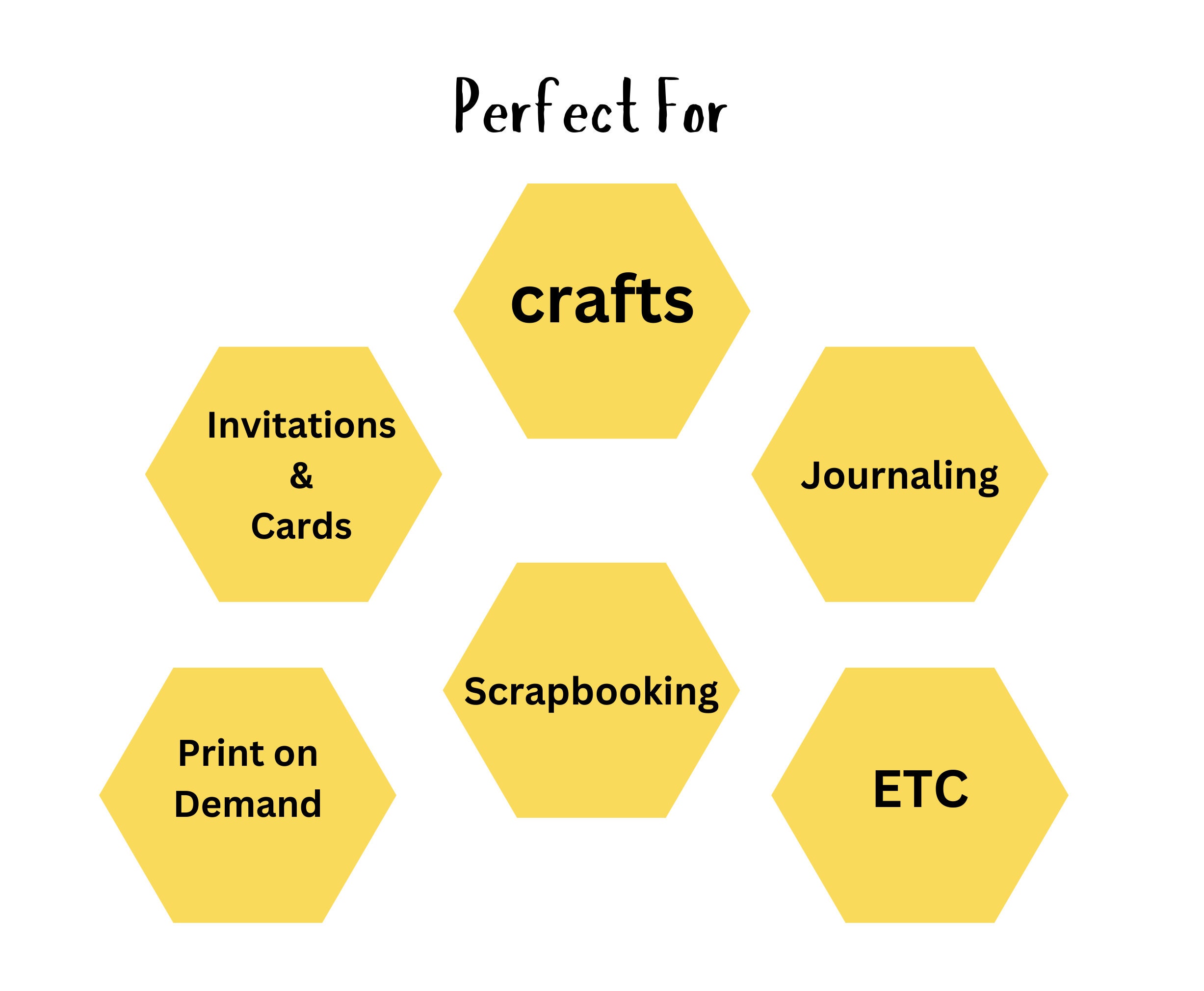 Honey Bees, Bee Clipart, Bee PNG, Watercolor Bees, Bees, Bee Art ...