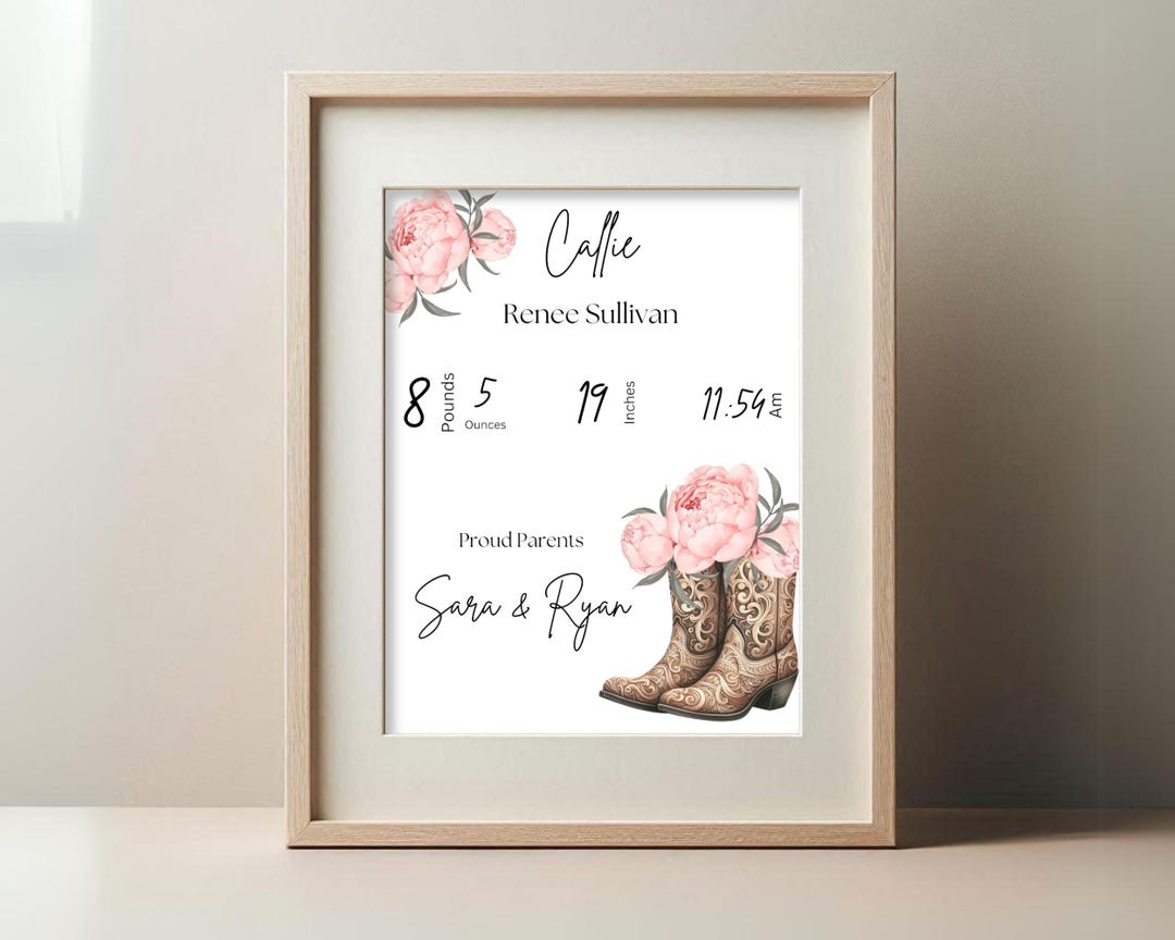 Editable Birth Stats Template, Flowers & Boots Birth Stats, Girls ...