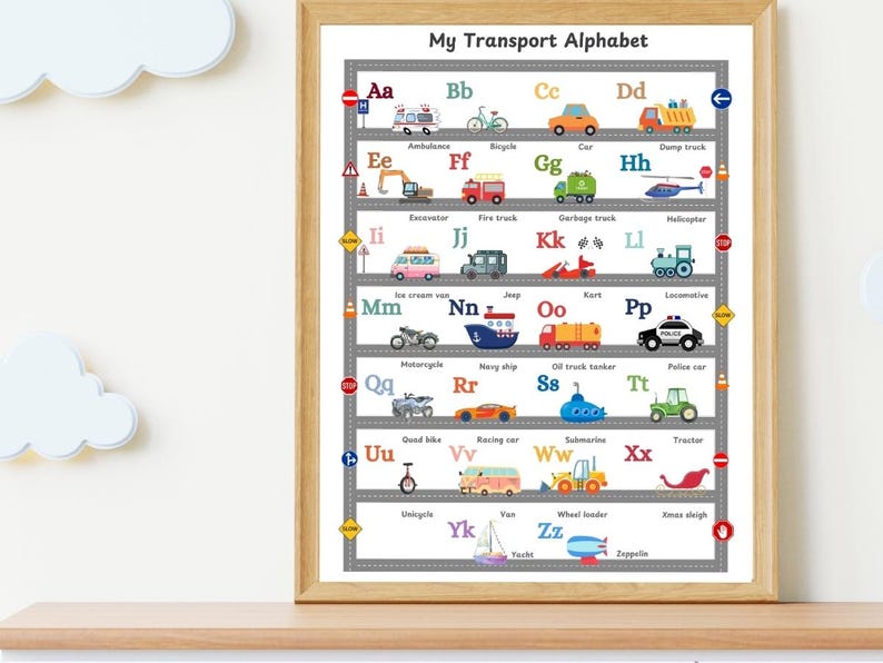 My Transport Alphabet | Kids Digital Wall Art | Educational Vehicle ...