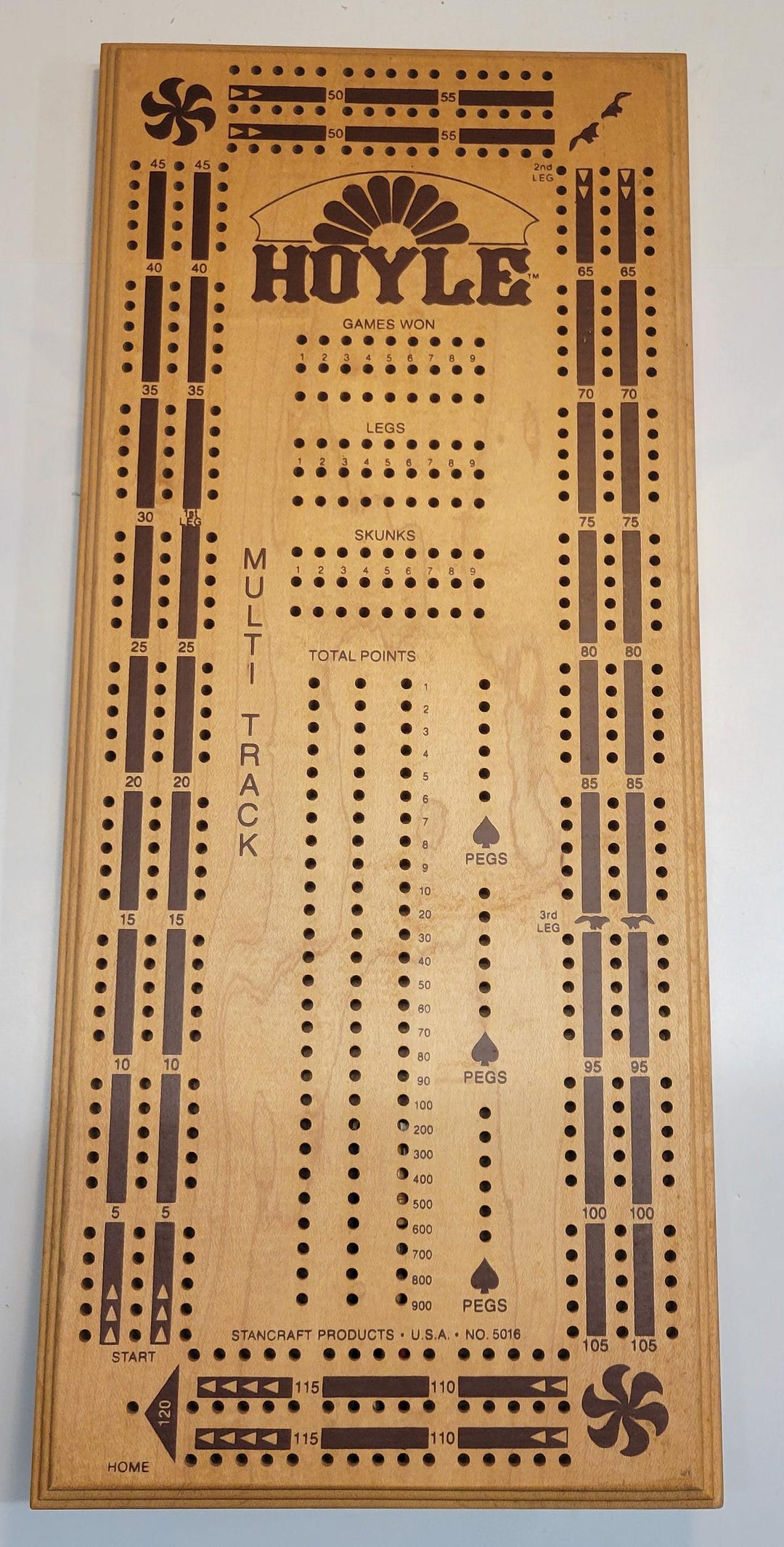 Three Track Cribbage Board - Hoyle Multi Track by Stancraft Products ...