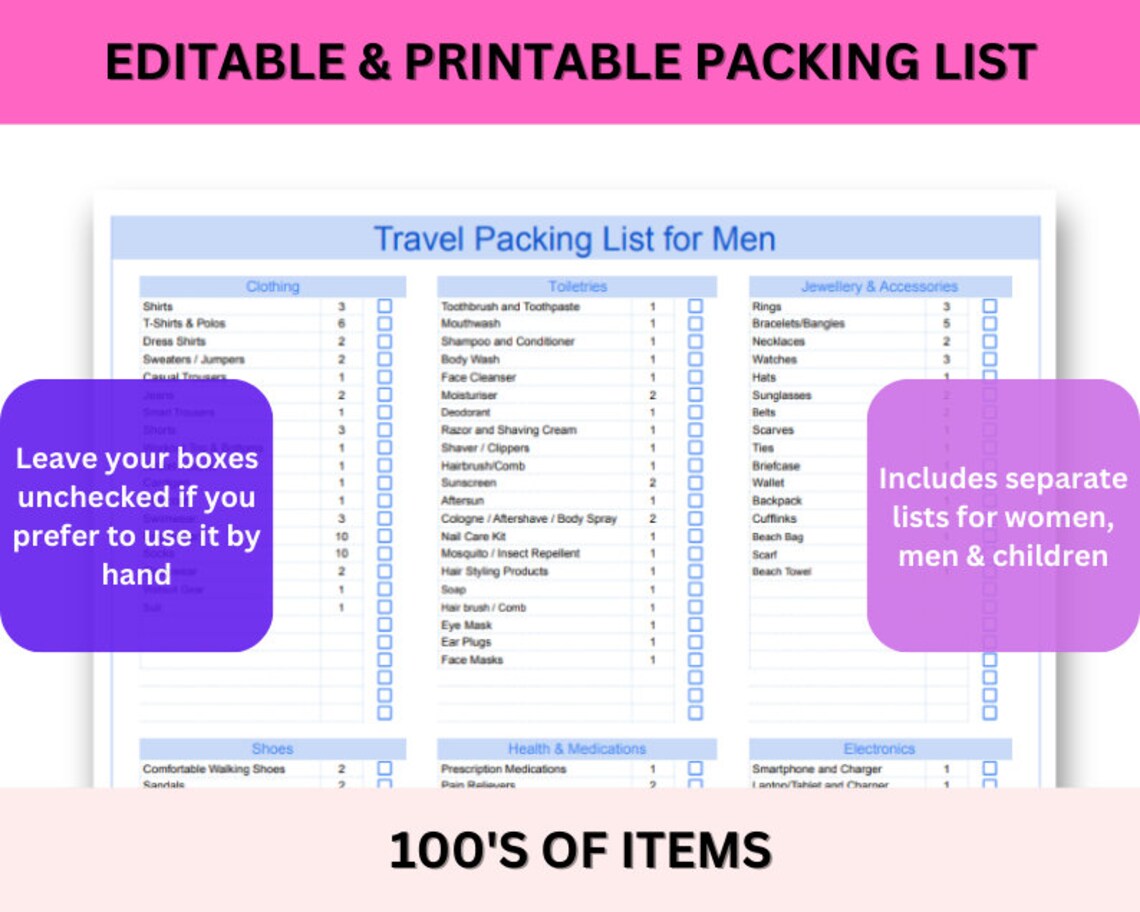 Printable, Editable Travel Planner BUNDLE Packing List, Trip List ...