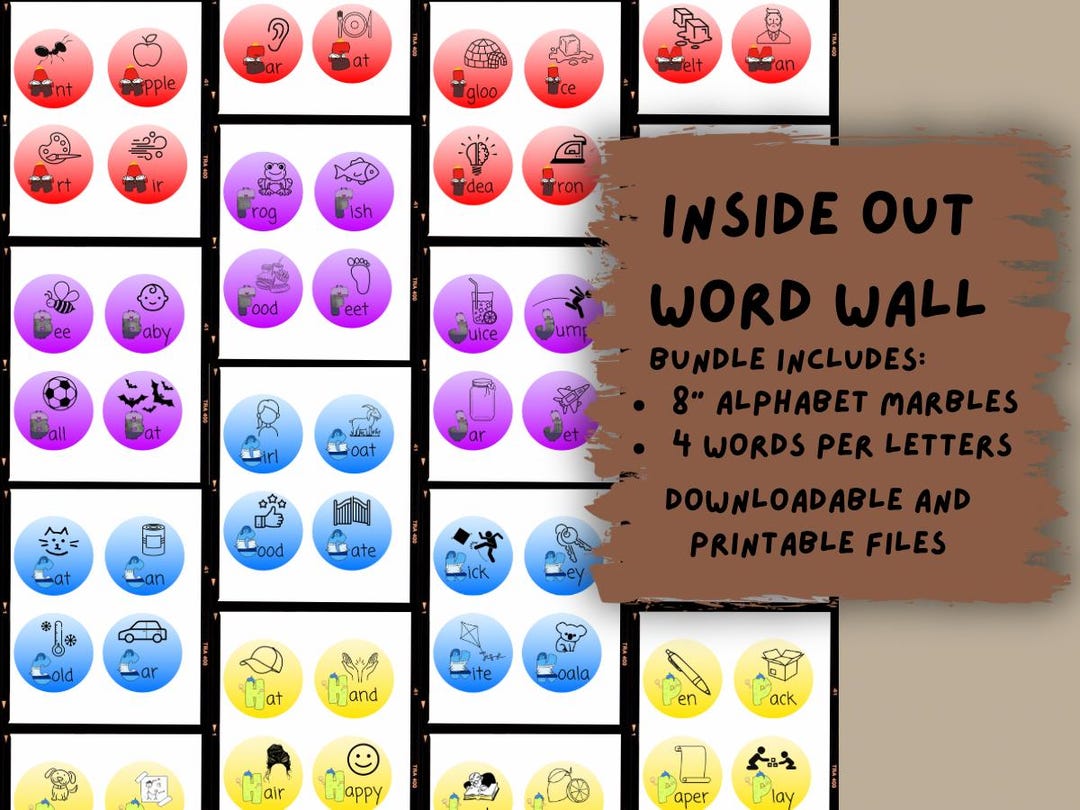 Digital Inside Out Themed Classroom Word Wall | Printable Decor ...