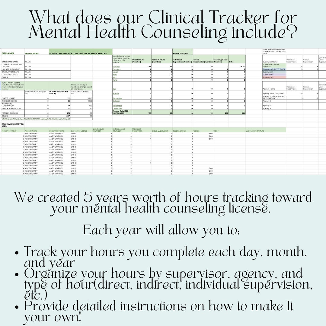 Essential Digital Client Tracker for Mental Health Counseling ...